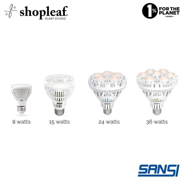Sansi Full Spectrum LED Grow Light Bulb | Lazada PH