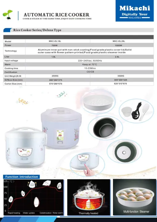 MIKACHI DELUXE RICE COOKER | Lazada