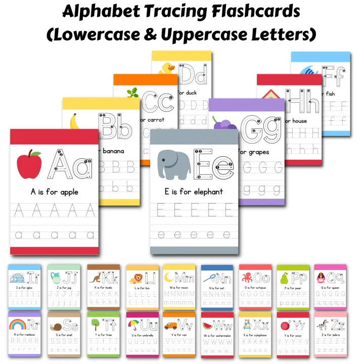 Uppercase & Lowercase Alphabet Flashcards Practice Tracing Activity ...