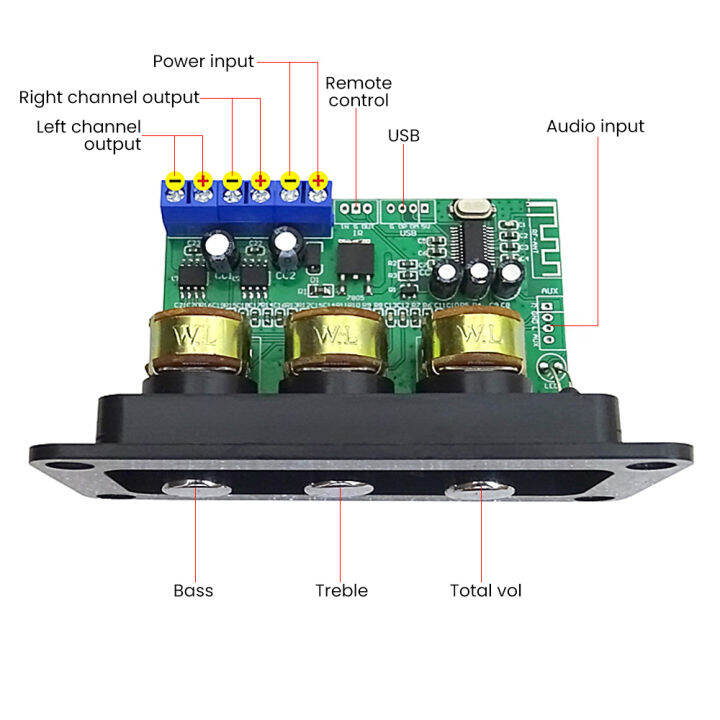 AIYIMA 12V Bluetooth 5.0 Power Amplifier Board Stereo Sound Amplifiers ...