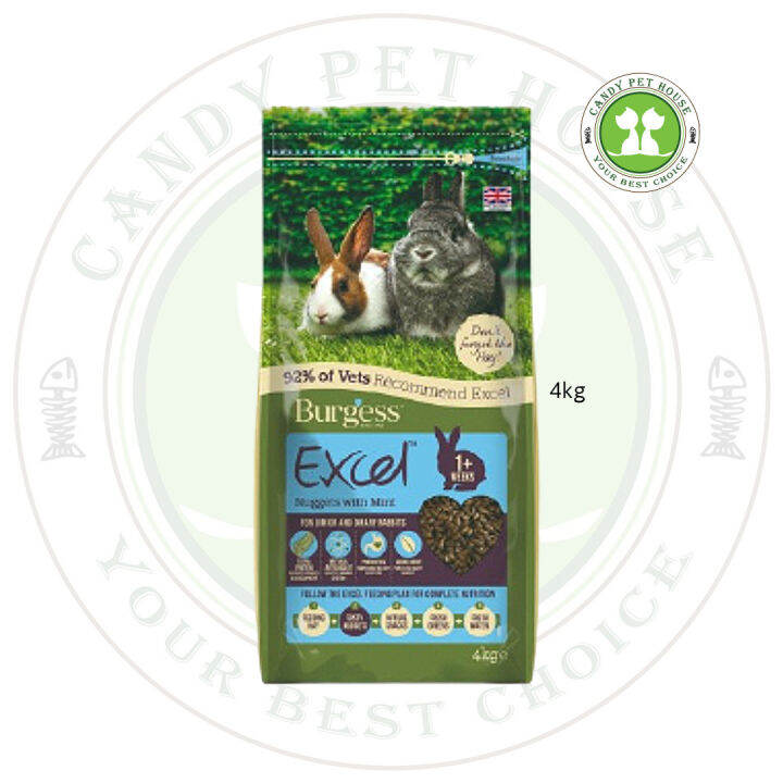 Burgess Excel Rabbit Junior & Dwarf - 4kg | Lazada