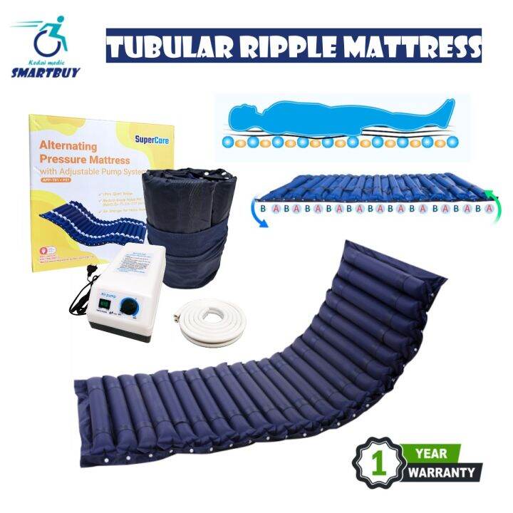 Anti-Decubitus Tubular Ripple Mattress With Adjustable Pump Bedsore ...