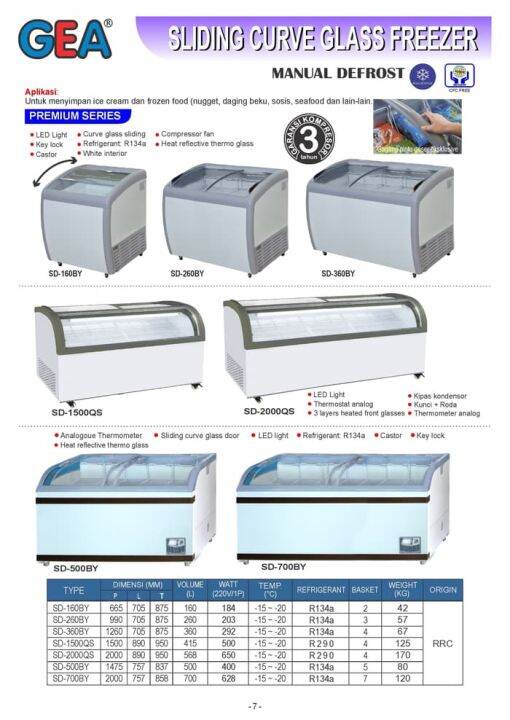 Gea - SLIDING CURVE GLASS FREEZER SD700BY | Lazada Indonesia