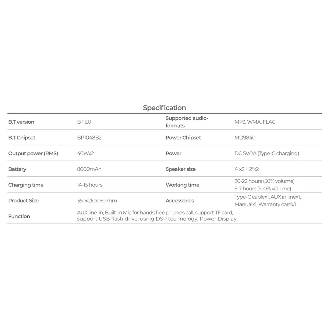 [ผ่อน 0%] AIWA Retro Helix Bluetooth Speaker ลำโพงบลูทูธพกพา SUPER BASS ...