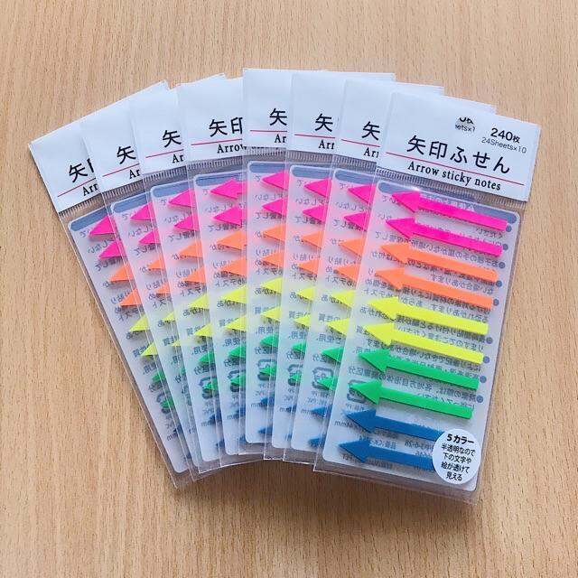 Unique Japanese Sticky Notes, Flags, and Tabs | Lazada PH