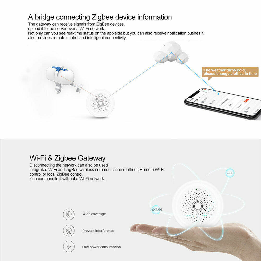 Tuya Smart Home WiFi Zigbee Water Valve Faucet Garden Sprinkler ...