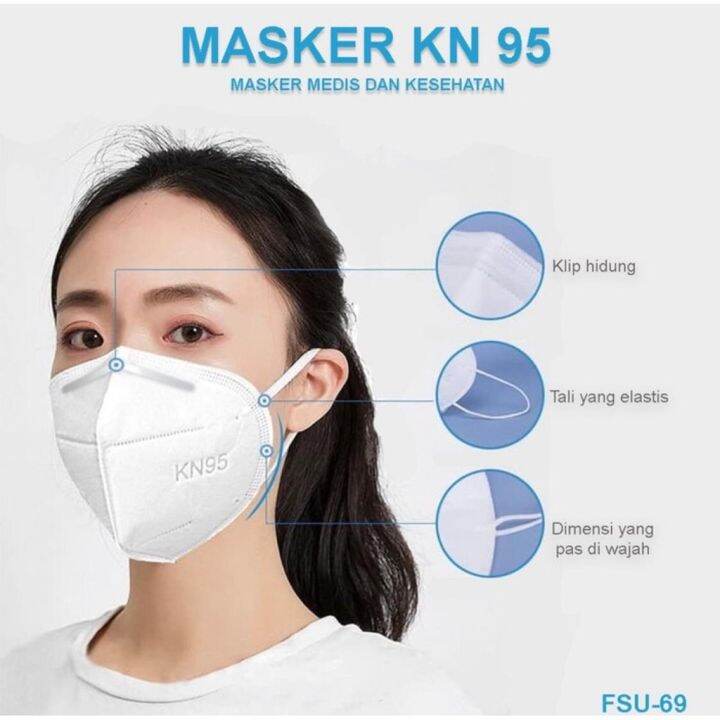 MASKER KN95 1 BOX ISI 10PCS MASK MEDIS 5PLY SNI KESEHATAN 5 LAPIS EARLOOP KN 95 KF94 1BOX 10 PCS ...