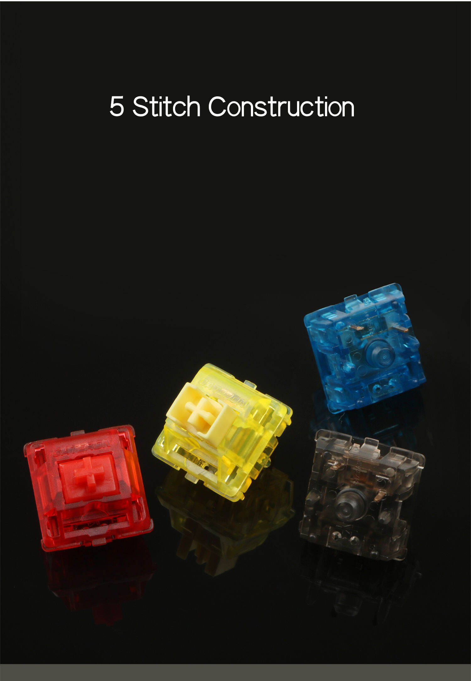 Gateron Ink v2 Switches transparent ey housing blue yellow red black ...