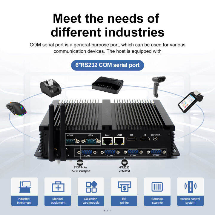 จัดส่งฟรีจัดส่งฟรี fanless Industrial Core i3 i5 i7คอมพิวเตอร์8GB DDR4 256GB SSD Dual HD จอแสดง ...