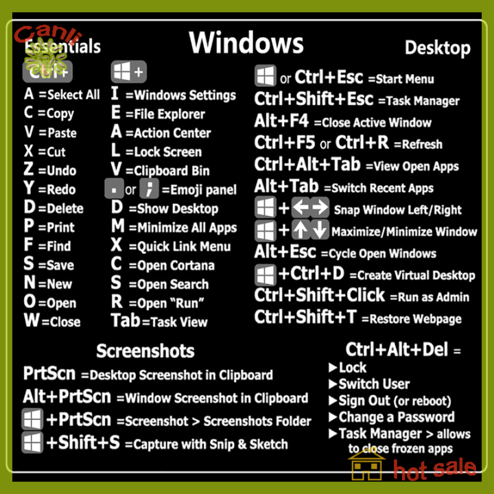 Canli Windows PC Reference Keyboard Computer Shortcut Sticker Adhesive ...