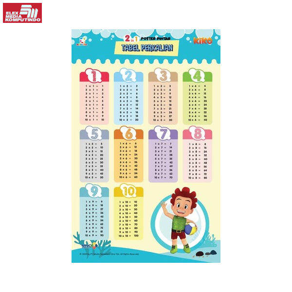 Elex - Opredo 2 In 1 Poster Pintar - Tabel Perkalian & Pembagian Kiko ...