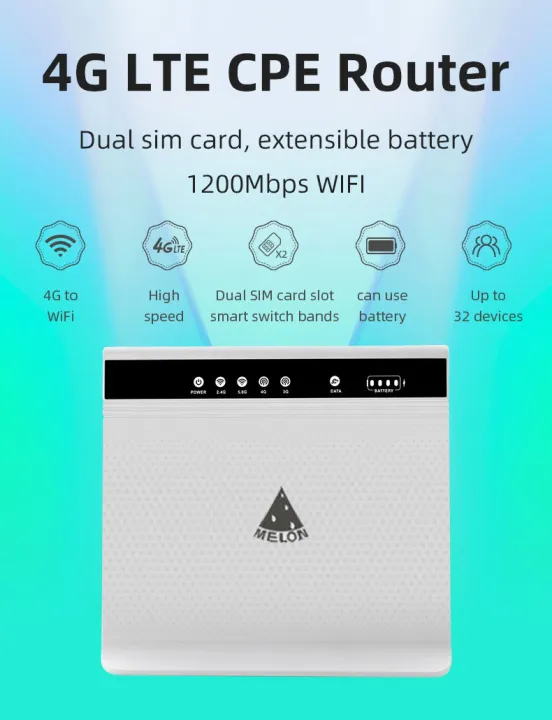 4G เร้าเตอร์ Dual Sim 4G Router 2 Sim ใส่ซิม ปล่อย Wi-Fi,1200Mbps Dual ...