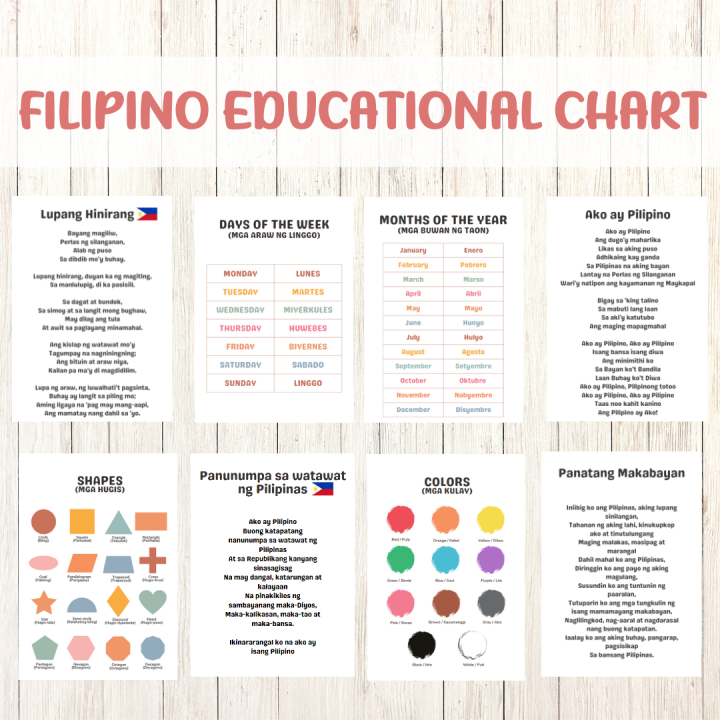 A3 or A4 Tagalog Filipino Set Educational Charts, Poster for kids ...