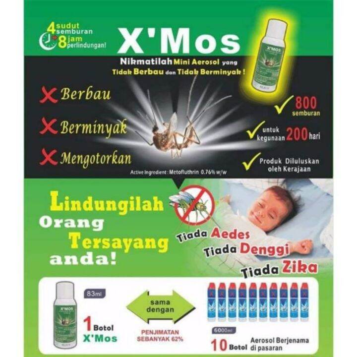 Dr. Mos - X'Mos - Insecticide Aerosol (AE) - mosquito repellent - Spray ...