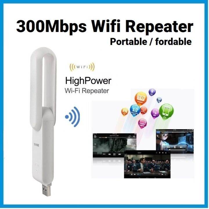 USB Wifi Repeater 300Mbps Portable & Fodable Dual Antenna High Gain ...