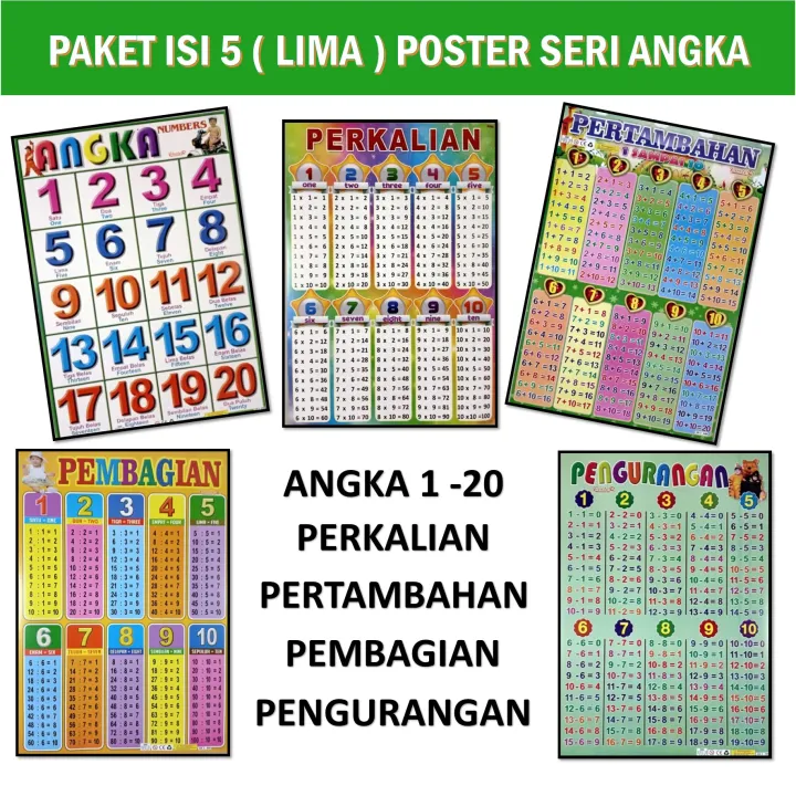 Paket Isi 5 Lembar Poster Seri Angka Perkalian Pertambahan Pembagian ...