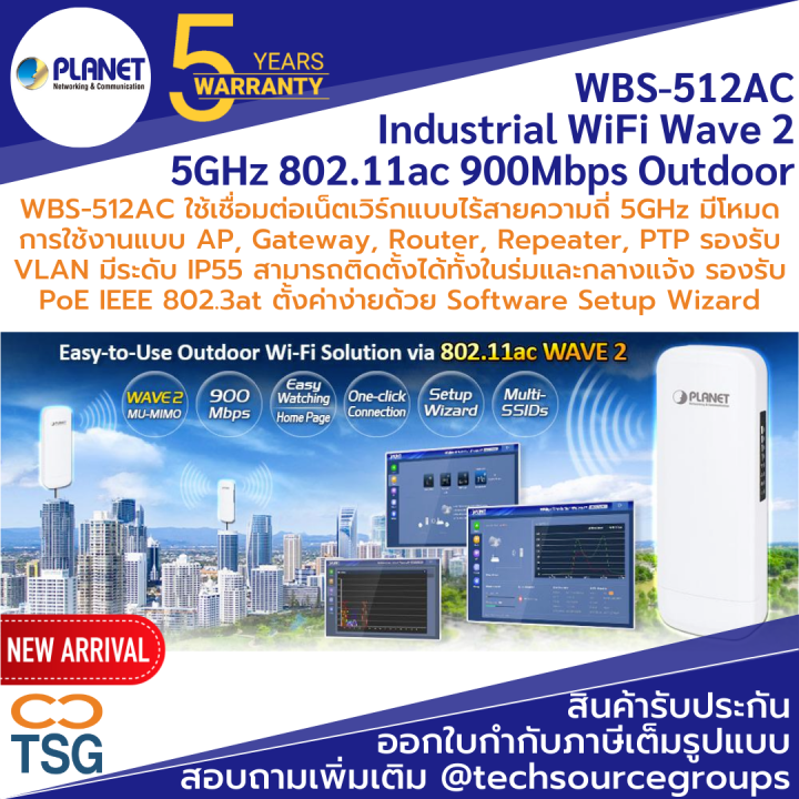 PLANET -WBS-512AC Industrial WiFi Wave 2 5GHz 802.11ac 900Mbps Outdoor ...