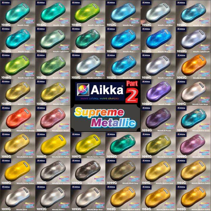 Aikka Supreme Metallic Colours 2K Basecoat for Car & Motorcycle (Part 2 ...