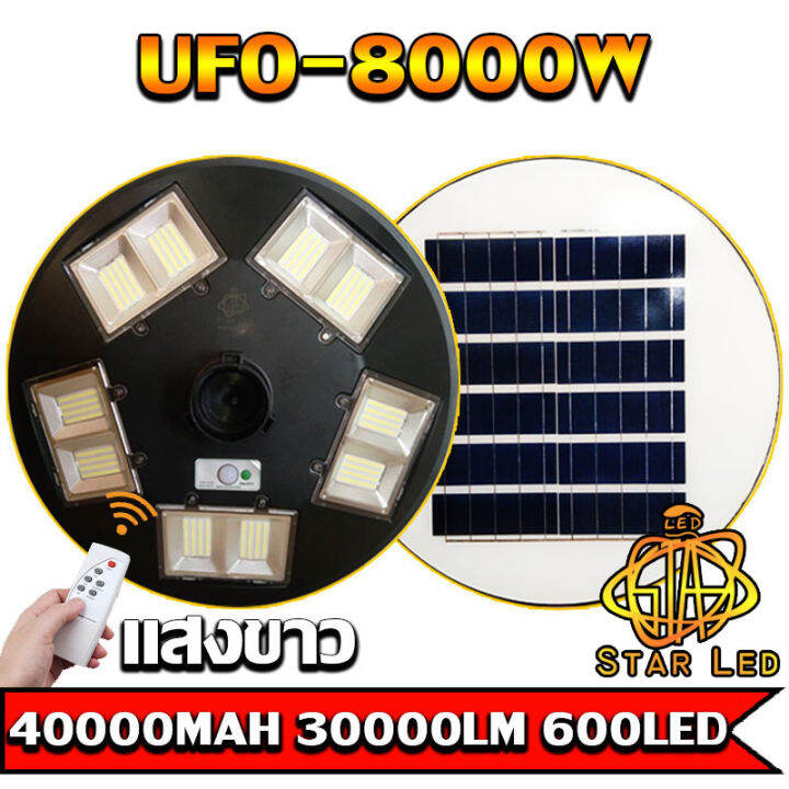 NEW UFO ไฟถนนโซล่าเซลล์ รุ่น UFO-8000W-W (แสงขาว) ทรงจานบิน เเบตเตอรี่อึด สว่างถึงเช้า สปอร์ต ...