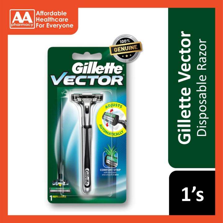 Gillette Vector Plus Razor 1up | Lazada