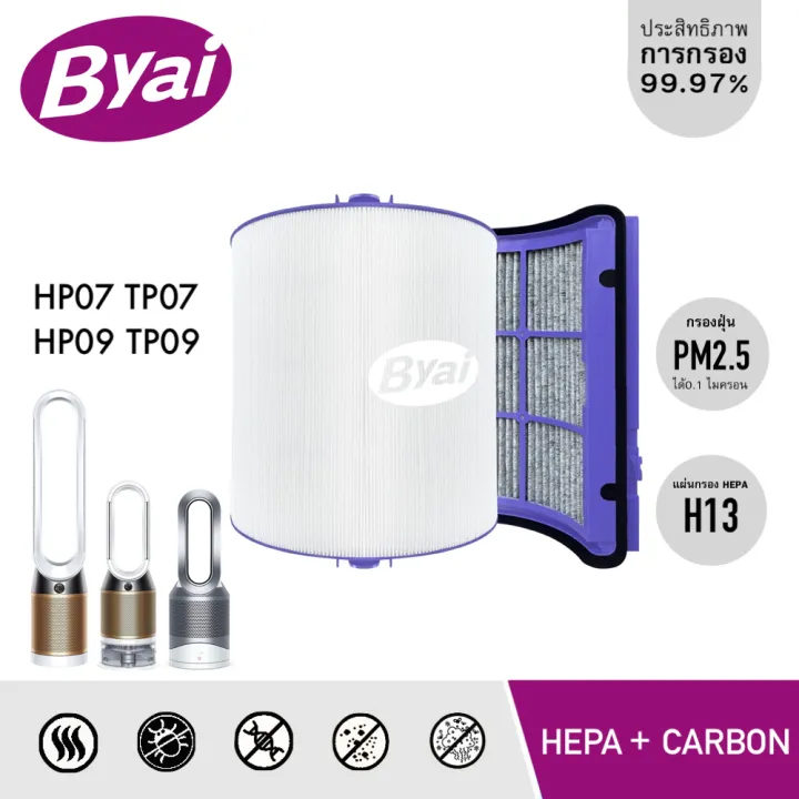 อะไหล่เทียบไส้กรองเครื่องฟอกอากาศ สำหรับ Dyson Purifier Cool Formaldehyde/ HP07, TP07, HP09 ...