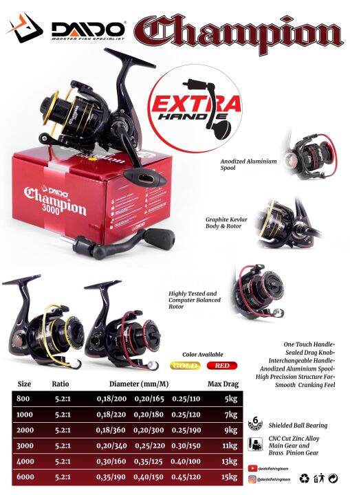 REEL DAIDO CHAMPION ALUMINIUM SPOOL 6 BEARING UKURAN 800 SAMPAI 6000 ...