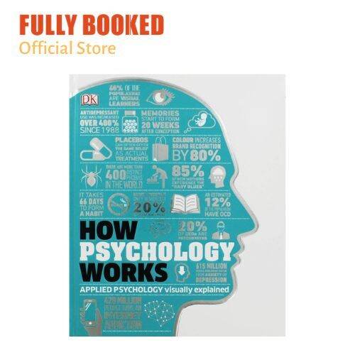 How Psychology Works: Applied Psychology Visually Explained (Hardcover) | Lazada PH