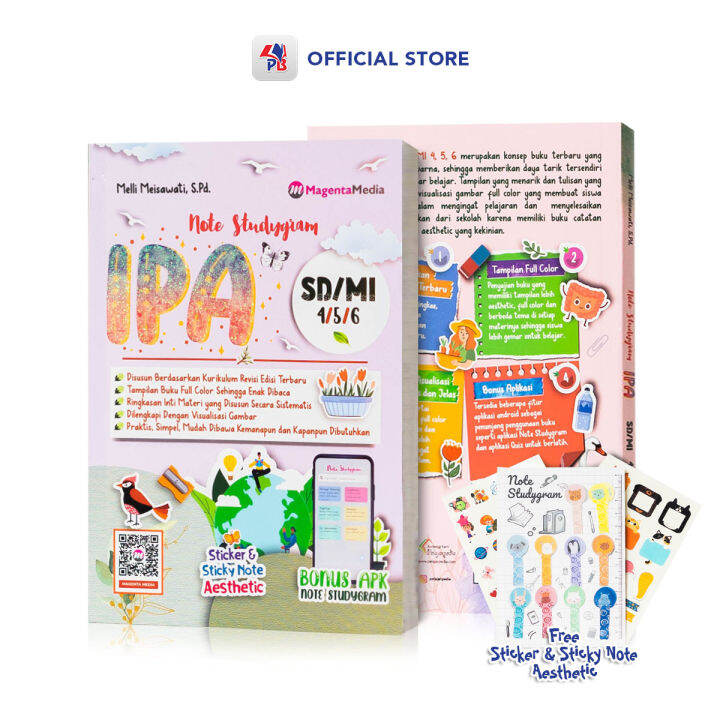 Buku Pelajaran SD Note Studygram IPA SD Rumus SD Kelas 4 5 6 Bonus ...