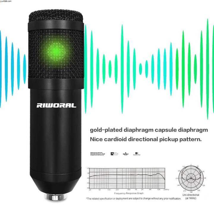 Recorderdevice audio video sony Recorder device audio best microphone ...