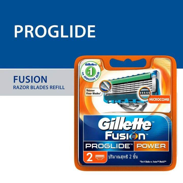 Gillette Fusion Proglide Flexball Razor Blade 2 Power Refills | Lazada PH