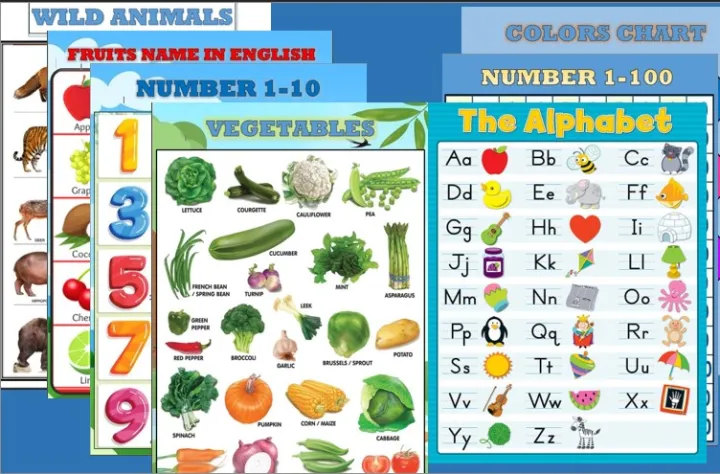 Kids Educational Wall Chart , A4 size Alphabet , Colors, Shapes ...