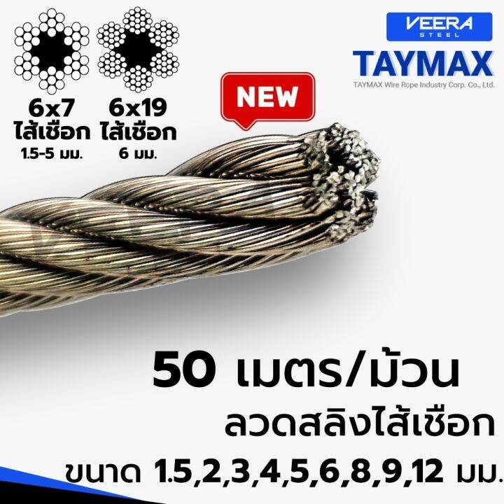 พร้อมส่งสุดคุ้ แบบยกขด 50 เมตร ลวดสลิงสังกะสี ไส้เชือก Wire Rope Sling ...