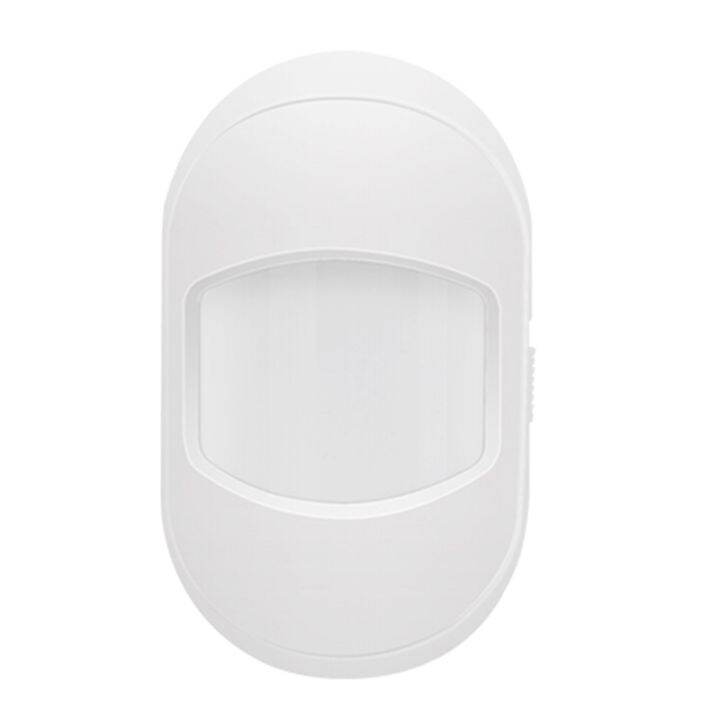 Tuya ZigBee Smart PIR Motion Sensor Built in Battery Passive Infrared ...