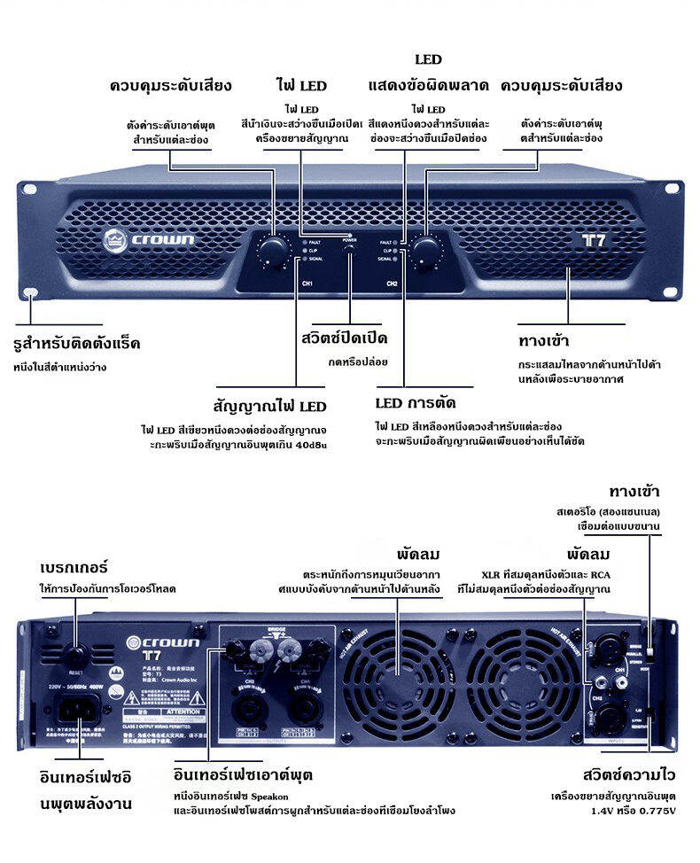 Crown T3/T5/T7/T10 แอมพลิฟายเออร์พลังงานความสูงบริสุทธิ์ -เพาเวอร์เฟส ...