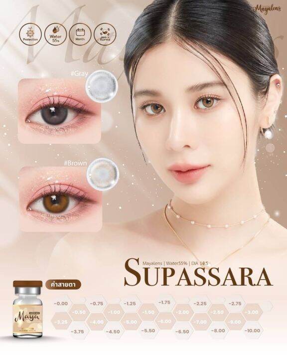 คอนแทคเลนส์ Maya/Supassara(Gray,Brown) ค่าสายตา 0.00 ถึง -10.00 ...