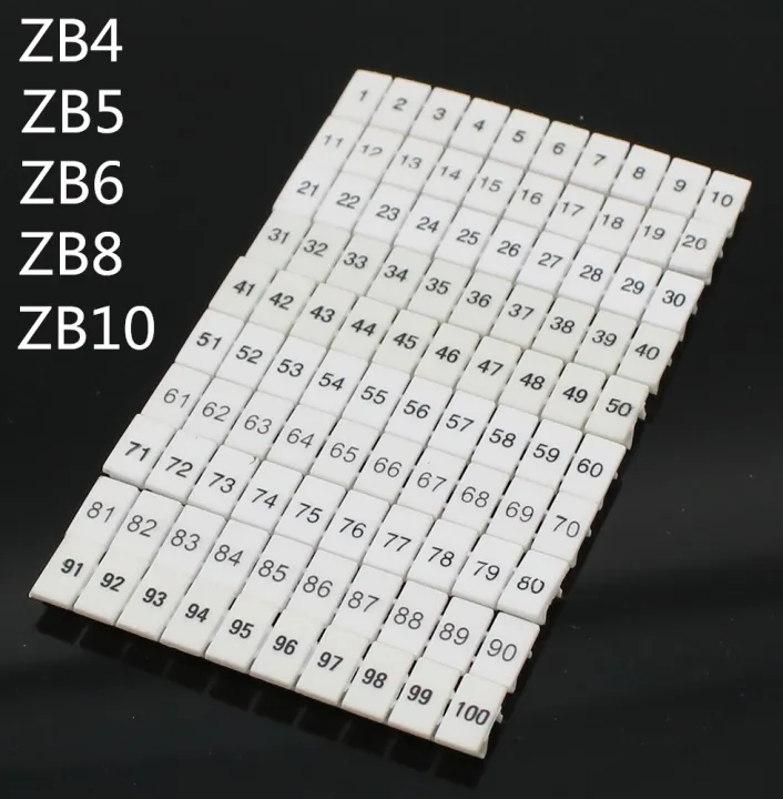 Zack Marker Strips With Standard Numbering With Blank for UK and ST and ...