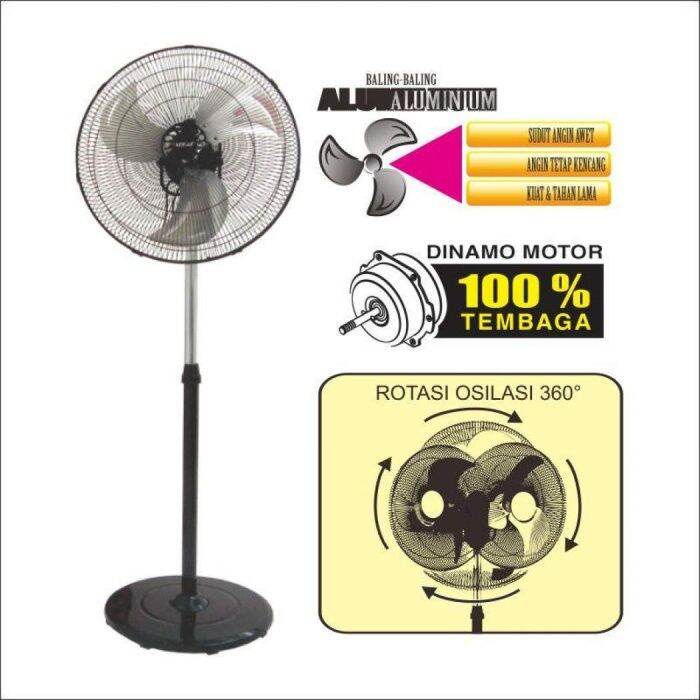 SEKAI Kipas Angin Berdiri Tornado / Stand Fan 18 Inch / 360 Osilasi - SFN 1809 | Lazada Indonesia