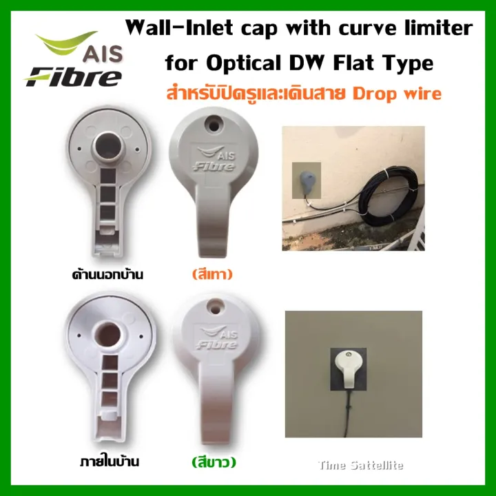 ( 1คู่ สีขาว+สีเทา)Wall-Inlet cap (สำหรับปิดรูและเดินสาย Drop wire ...