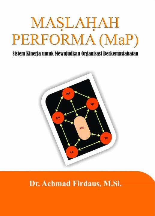 Maslahah Performa (MaP) | Lazada Indonesia