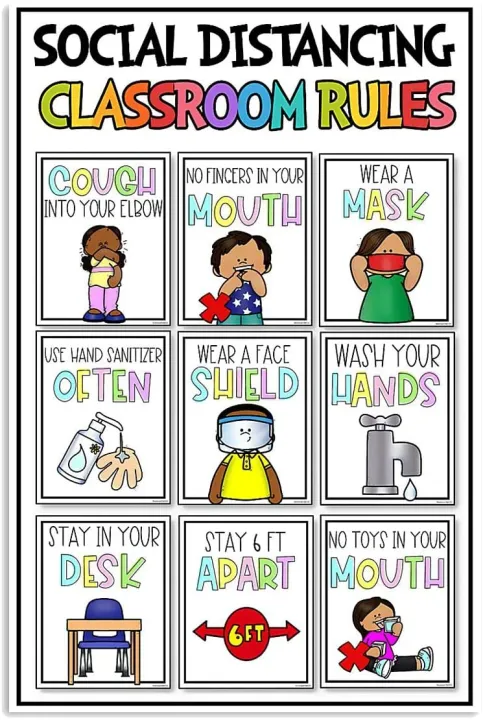 Teacher Social Distancing Classroom Rules Vertical Poster for Birthday ...