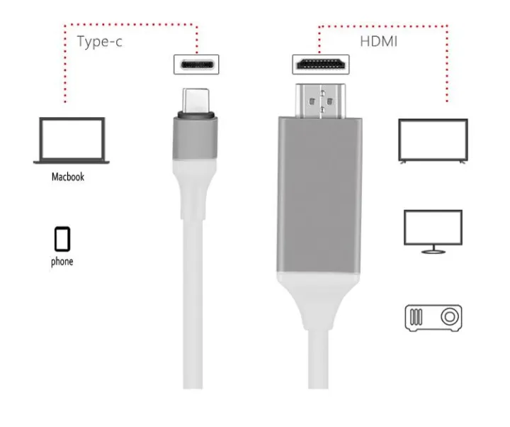 UNI USB Type C to HDMI Adapter HDMI / HDTV AV TV Cable Adapter 1080P ...