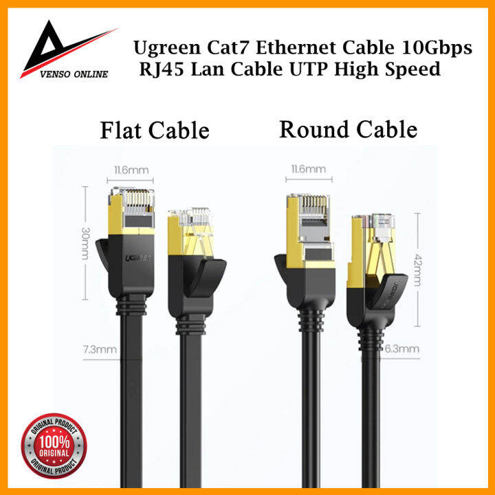 UGREEN Cat 7 U/FTP Flat Round Ethernet Cable RJ45 10Gigabit LAN Wire ...