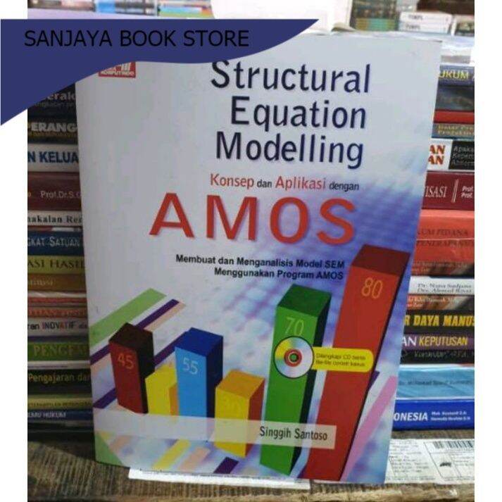 Structural Equation Modelling Konsep dan Aplikasi dengan AMOS by ...