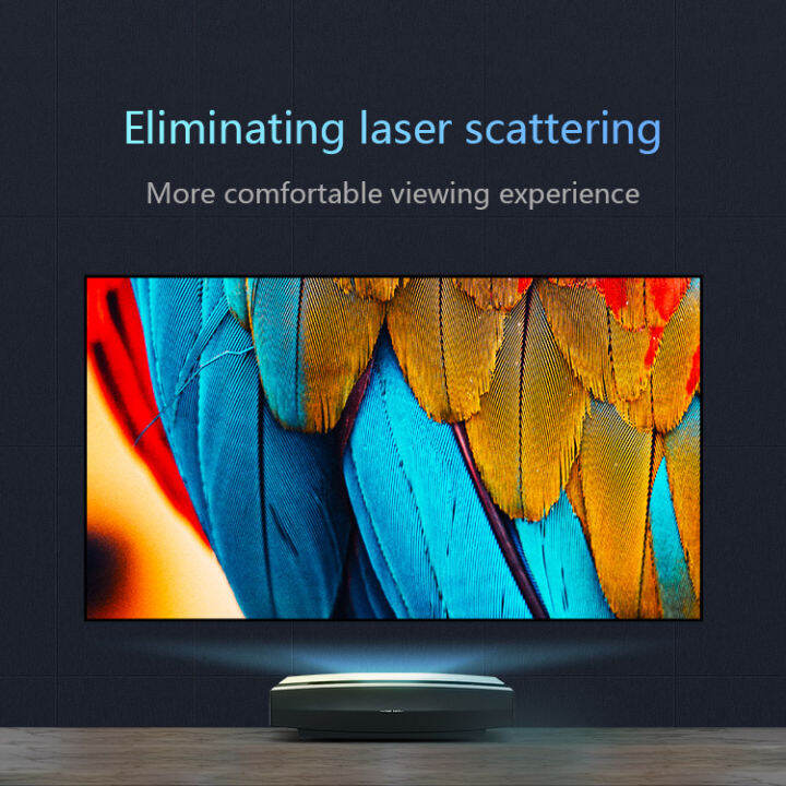 Fscreen 120 Inch Fresnel Flexible Projection Screen For UST Projectors ...