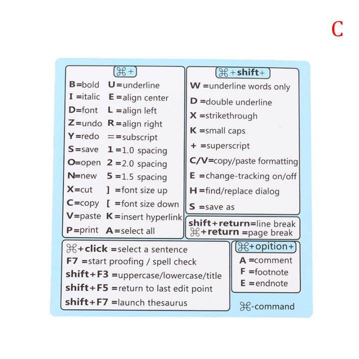 Joldhans Windows PC Reference Keyboard Shortcut Sticker Adhesive for PC ...
