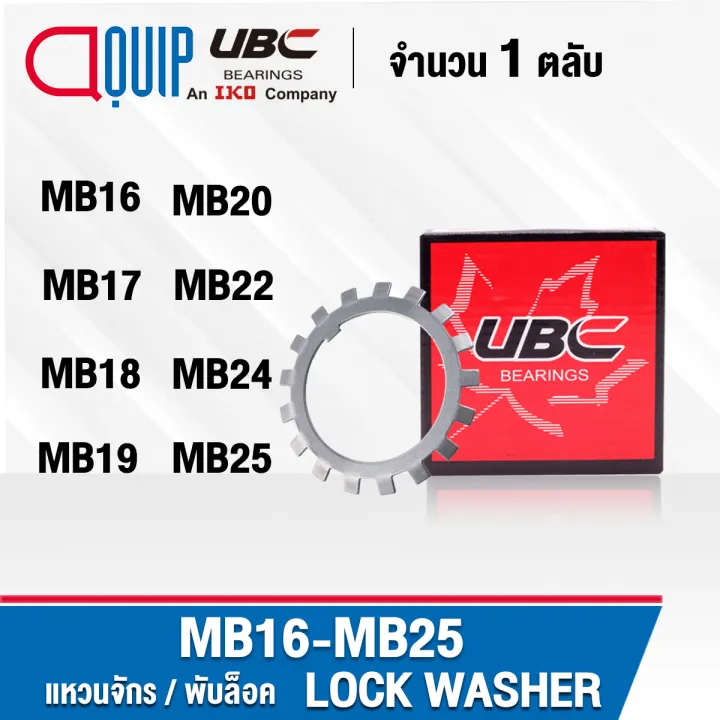 MB16 MB17 MB18 MB19 MB20 MB22 MB24 MB25 UBC แหวนจักร / พับล็อค( LOCK ...