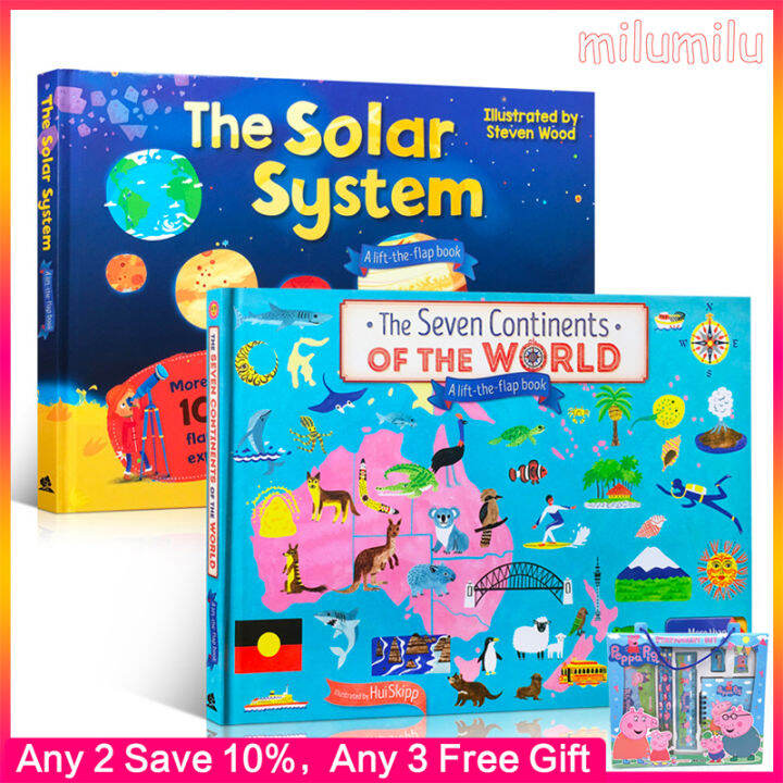 milumilu 2Pcs The seven continents of the world, solar system science ...