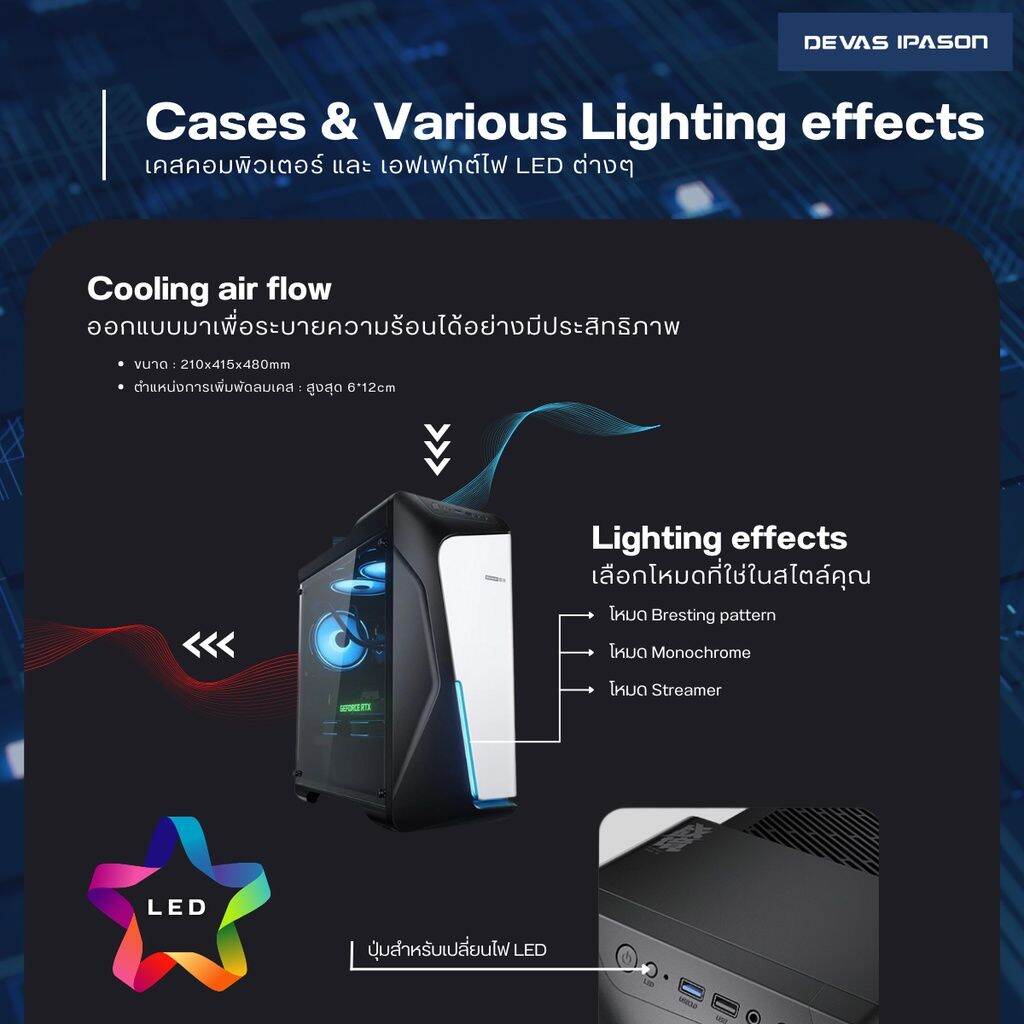 Devas IPASON PC DIA2-IB510 (i5-12400/B660M/16GB/NVMe500GB/650W) (GPU OPTIONAL) รับประกัน 3 ปี ...