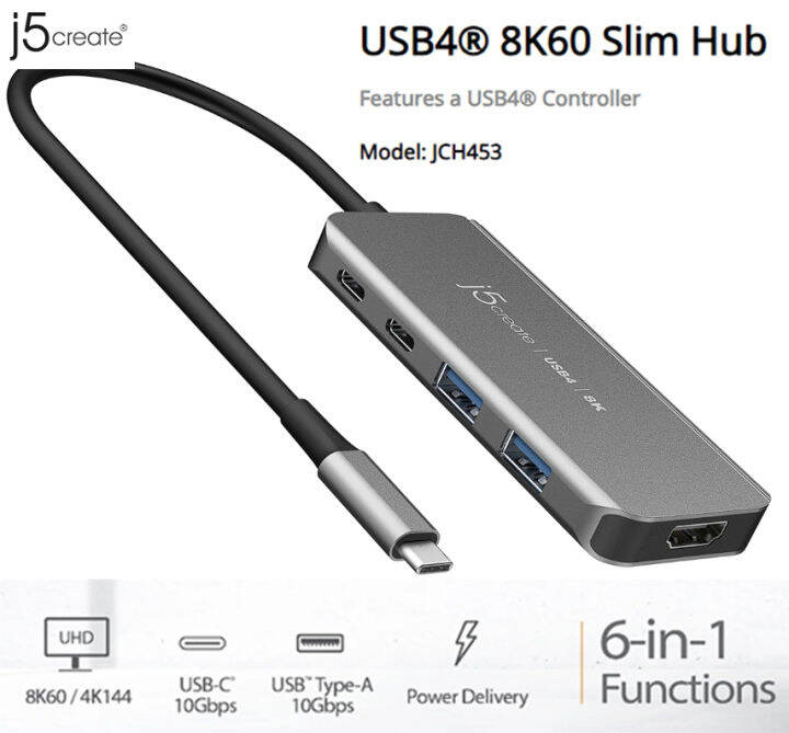 J5CREATE USB4 4 PORT HDMI 8K60 SLIM HUB HDMI FEATURES A USB4 ...