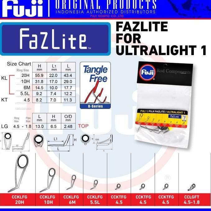 Ring Fuji Rod Component Fazlite Ultralight 1 Set Lengkap Ring | Lazada ...